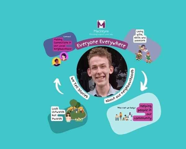 Stephen's Story | MacIntyre