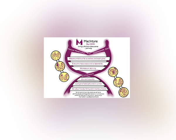 Today we launched the new MacIntyre DNA | MacIntyre