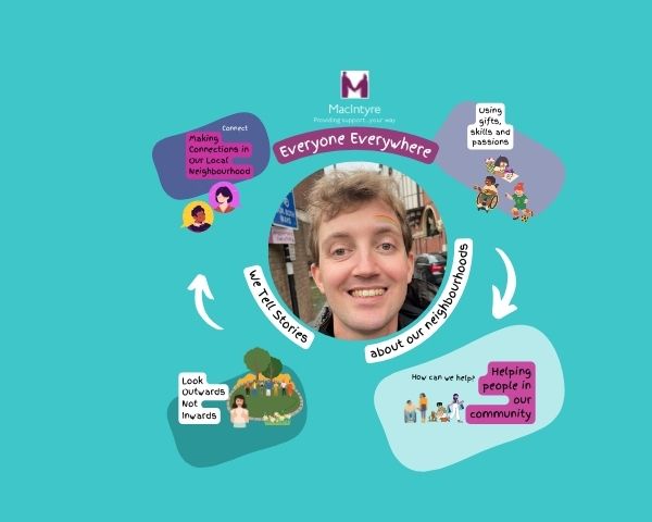 Jon finds harmony | MacIntyre